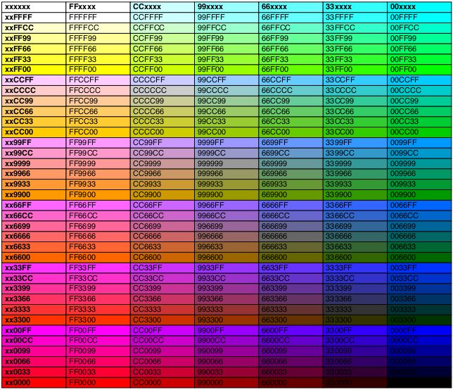 Tabela De Cores Código Rgb Css Cmyk